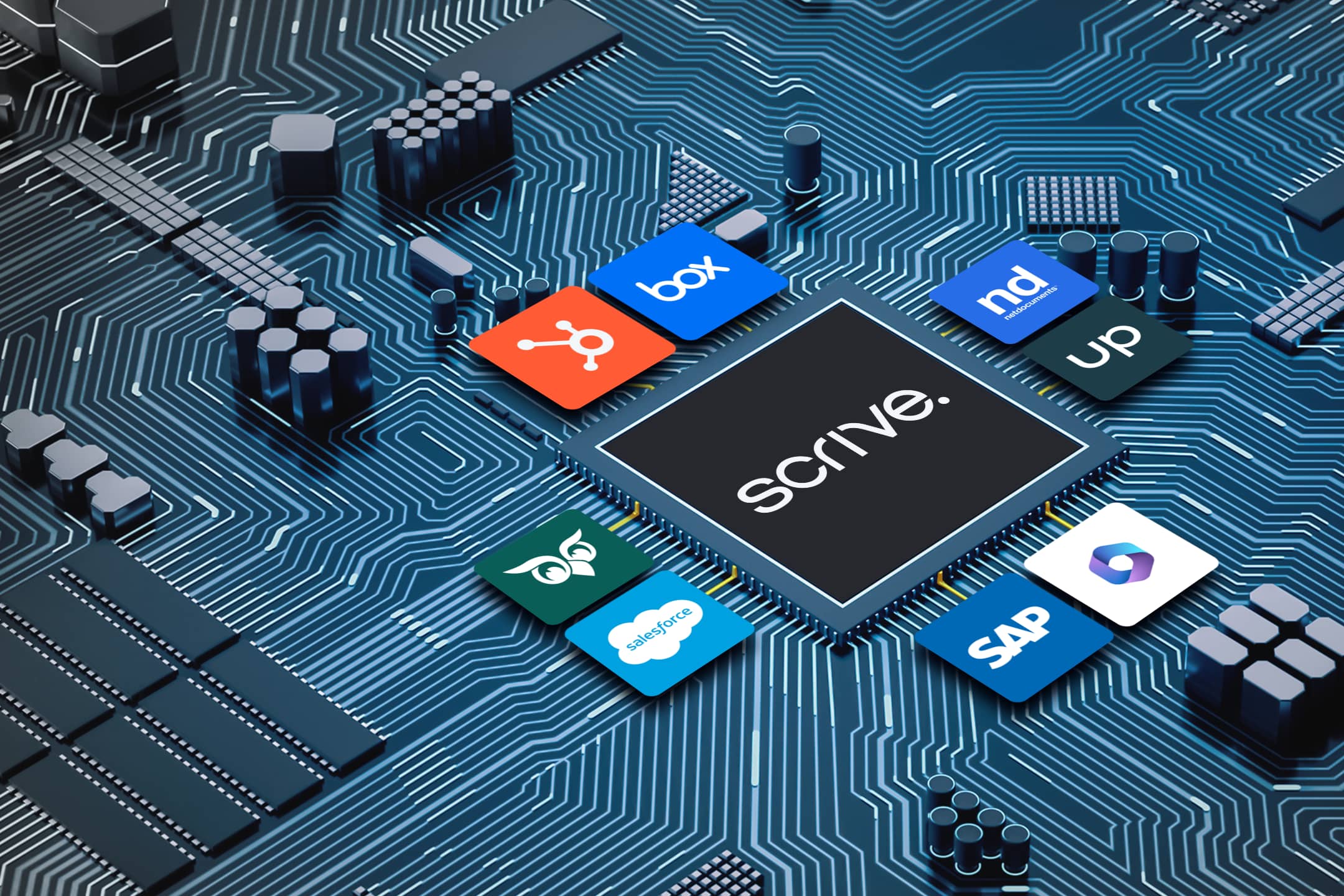 Controlkeeper - Scrive